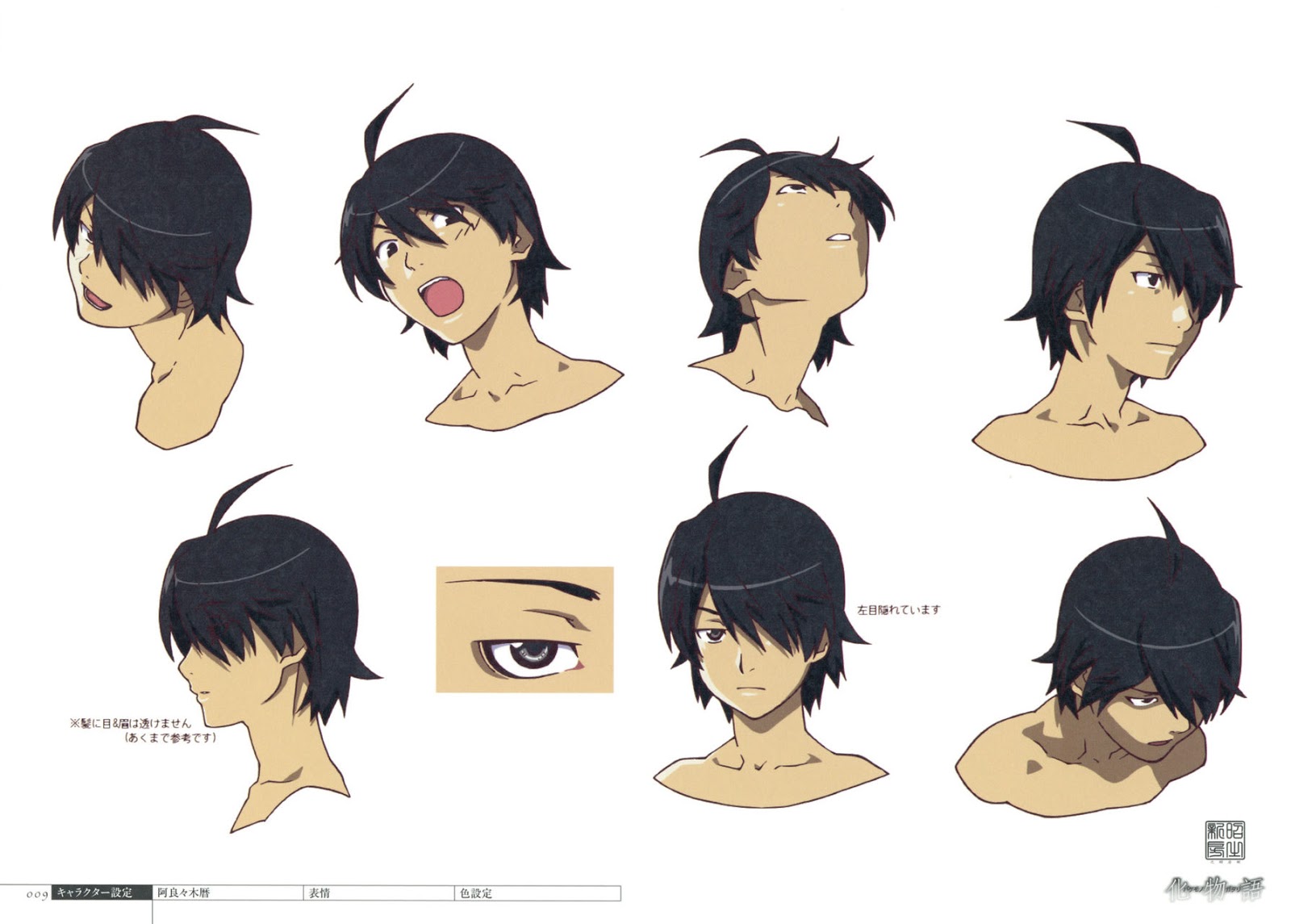 (Character) Araragi Koyomi - Monogatari Series | Ryuu-chan WIKI