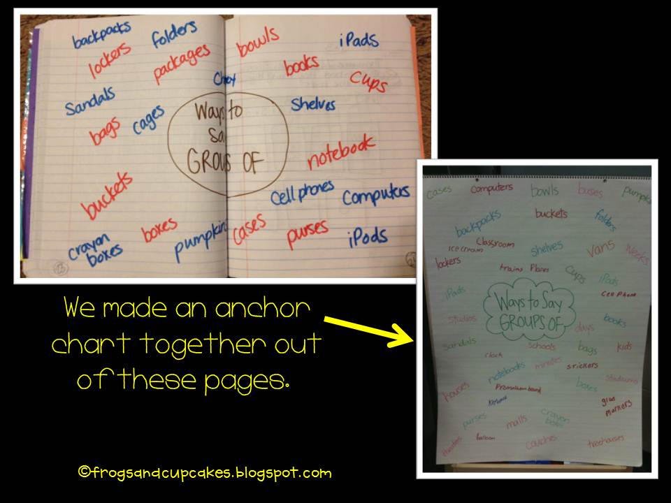 Tales of Frogs and Cupcakes: MORE Math Notebooking!