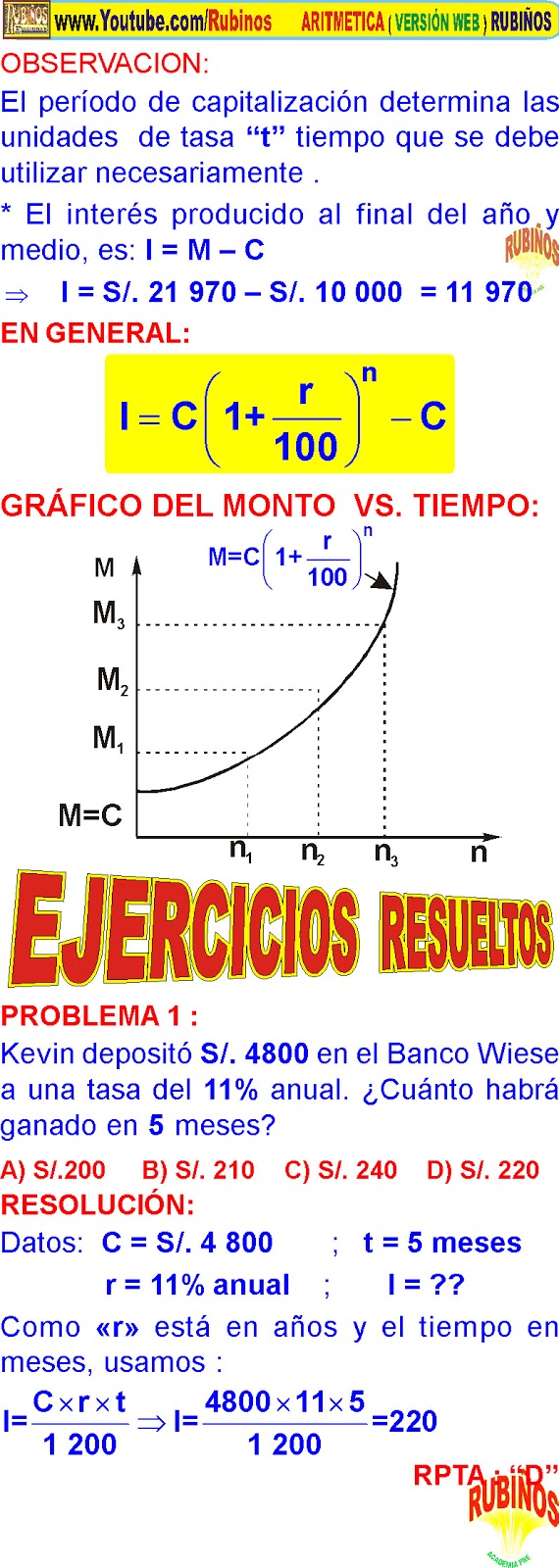 REGLA DE INTERÉS SIMPLE Y COMPUESTO EJERCICIOS RESUELTOS PDF