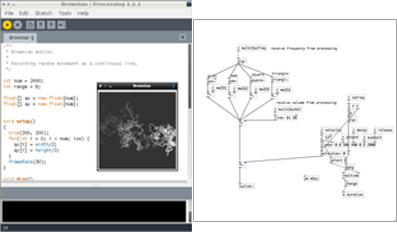 Spyractable: A "reactable-like" project for DIY tangible interface ...