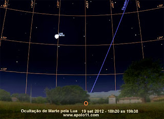 Imagens do Universo: Lua crescente oculta Marte na próxima quarta-feira