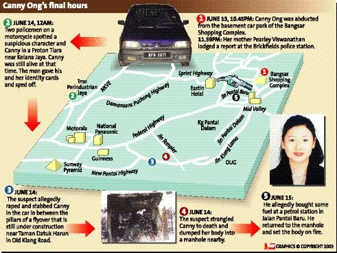 Unit 1012: The Victims' Families For The Death Penalty.: IN LOVING ...