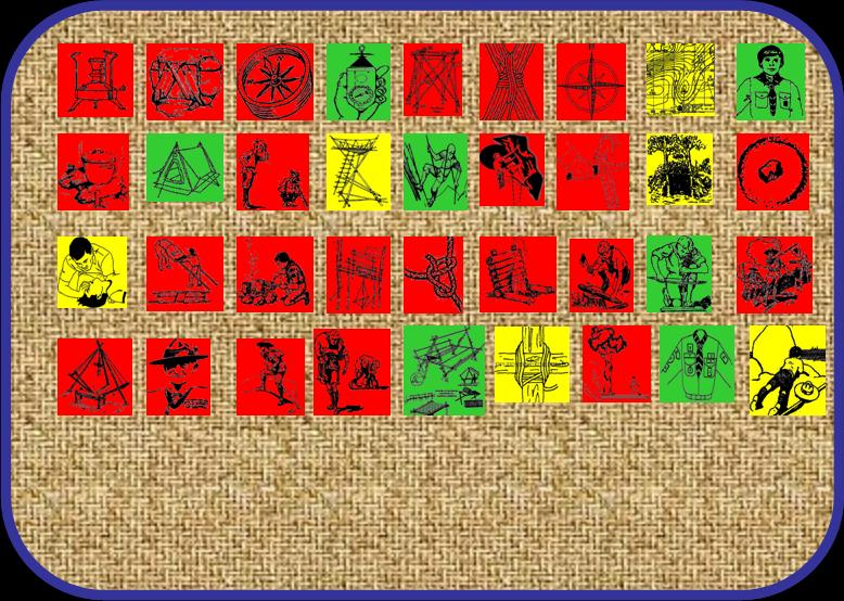 Fases Scout: Cuantas Técnicas Conoces