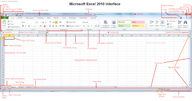 Excel in XL: Microsoft Excel 2010 Interface