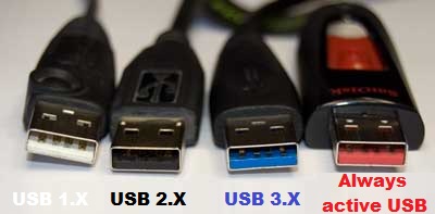 Usb 2.0 kabloyu Usb 3.0 notebook port'una bağlamak | ShiftDelete.Net ...