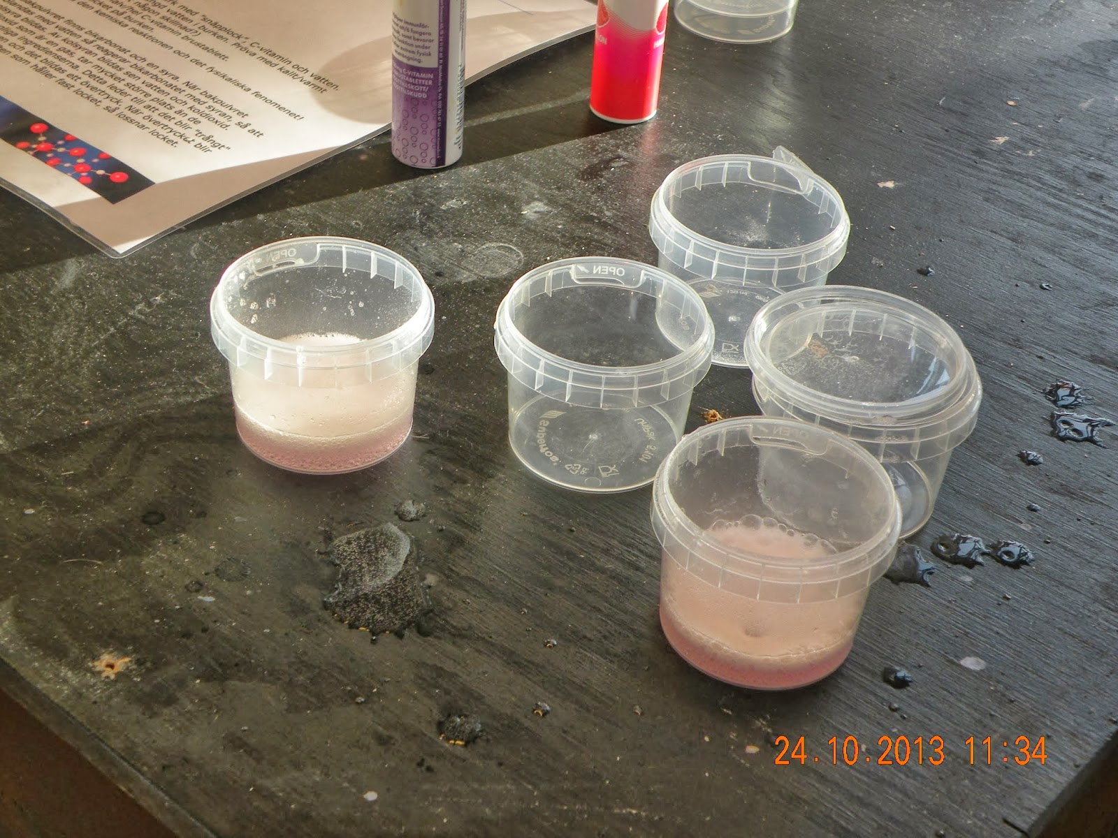 Hydronervokostiskakontradiafragmavibrationsgruppen: Molekylverkstan