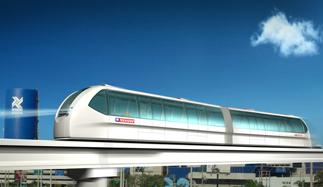 Planeta Ferrovia: Aeromóvel