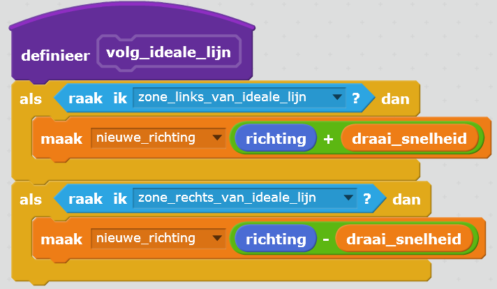 i=i+1: Een race spel maken in Scratch