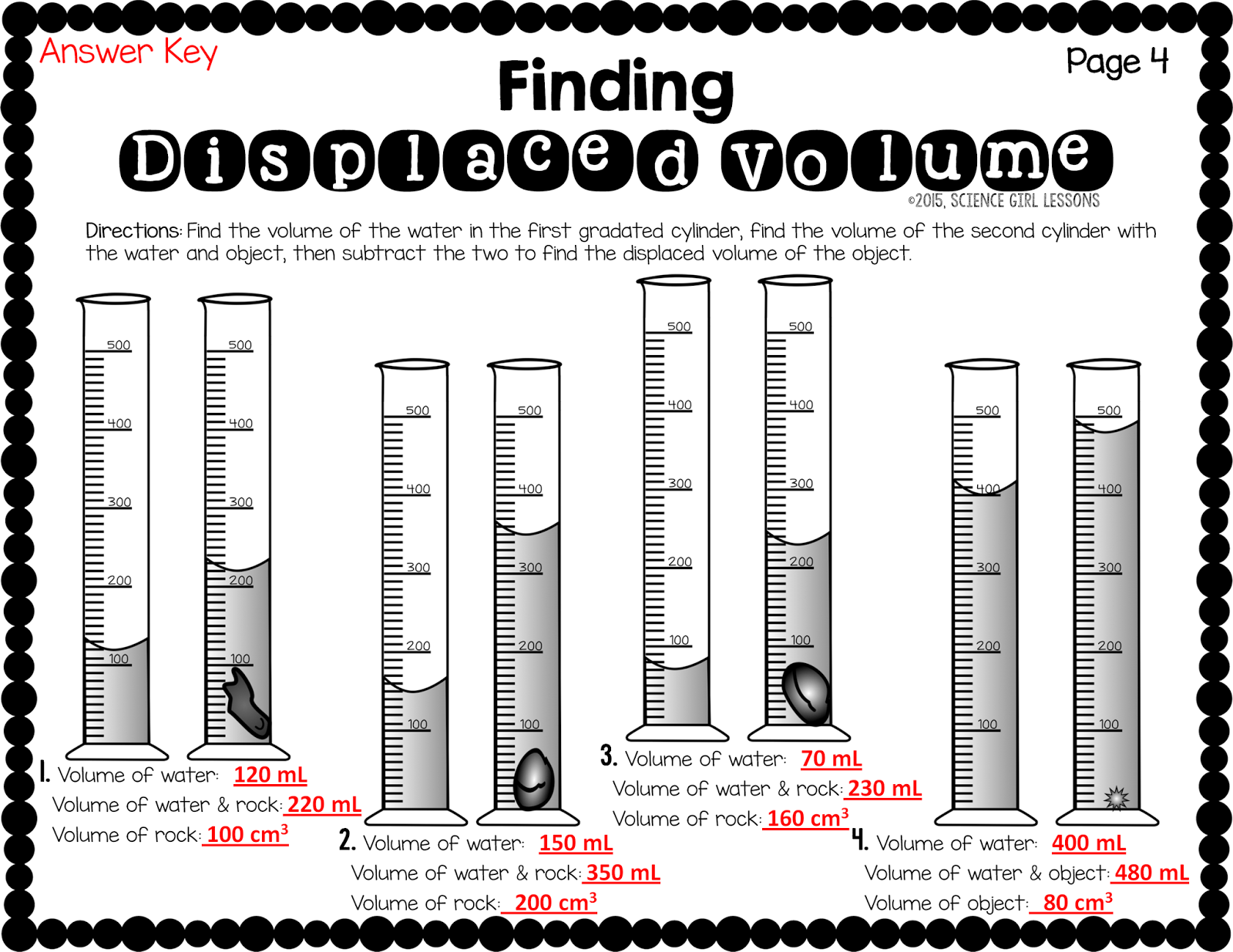 Becca The Science Girl & Other Amazing Educational Things: Teaching ...