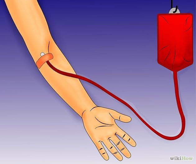 Transfusiones Sanguineas