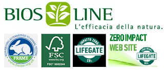 GlamourCaprices: BiosLine Cell-Plus® MD Booster Anti-cellulite: Review ...