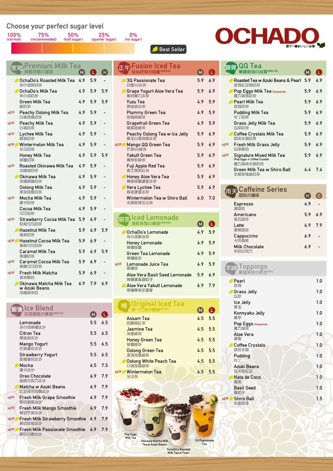 TAR UC- ABDM 4233 Enterpreneurship Ochado, PV128