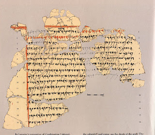 Mostly Kosher: Archaeological Evidence For Bilam