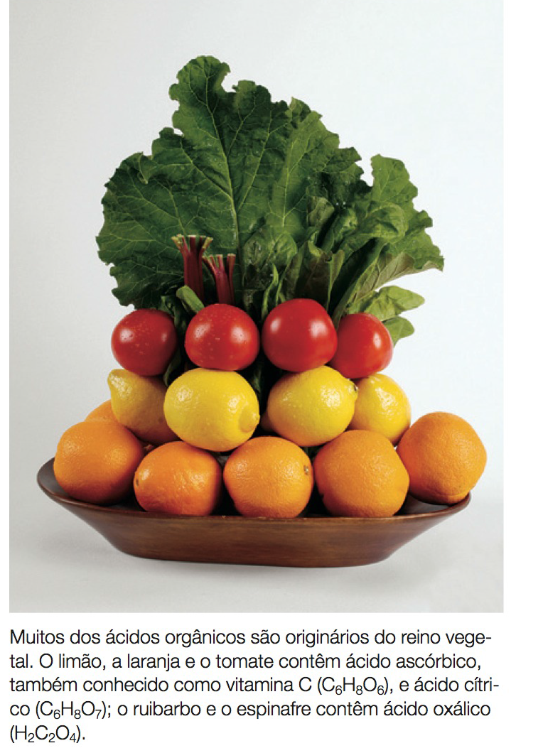 Muitos dos ácidos orgânicos são originários do reino vegetal