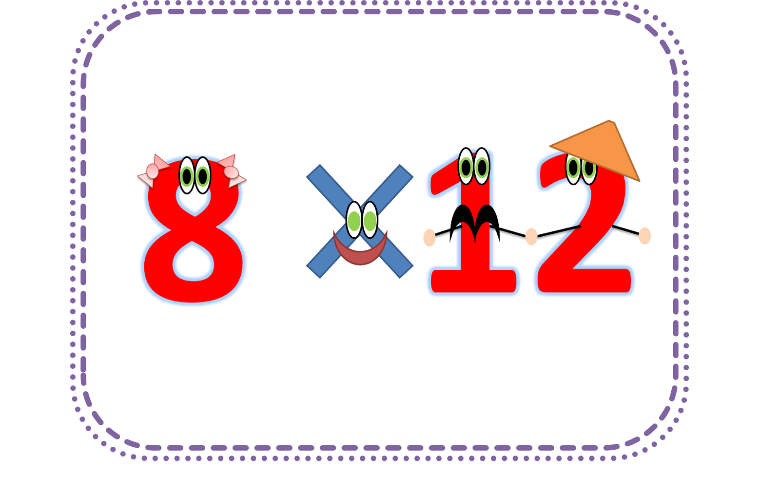 Multiplication Tables