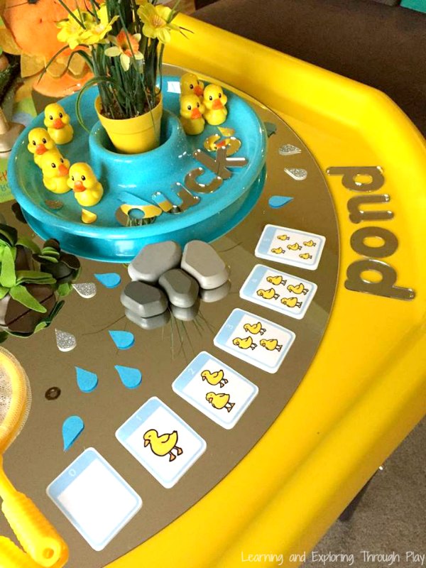 Learning and Exploring Through Play: Duck Themed Spring Tuff Tray
