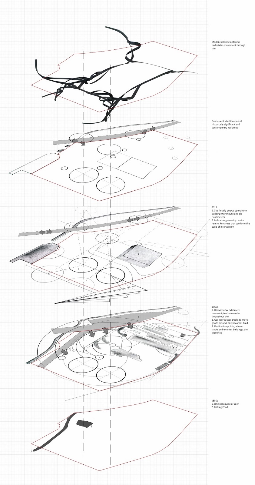 Design Thesis Journal Considerations Of Site