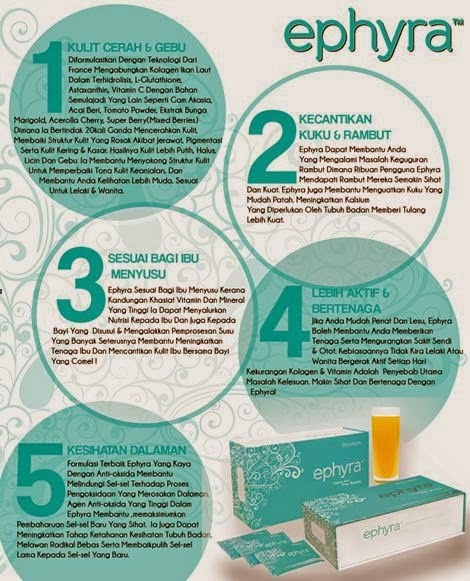 EPHYRA terbukti berkesan :) | ! nama saya nadia