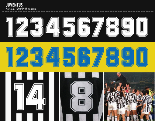 Football teams shirt and kits fan: Font Juventus from 1990 thru 1995