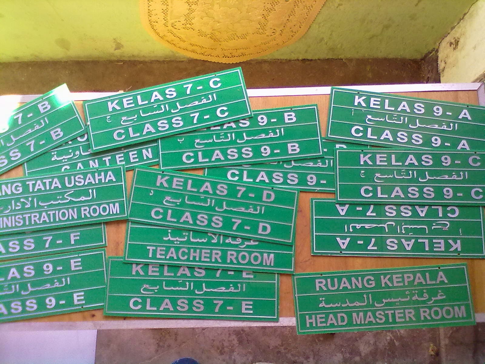 Papan Nama Ruang