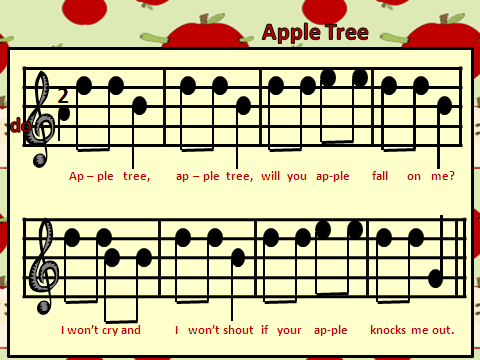 The Sweetest Melody: Apple Tree