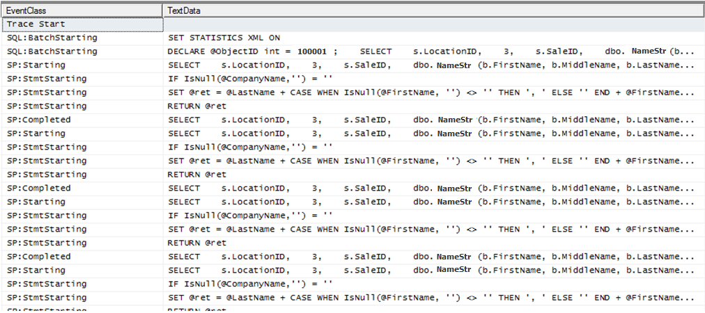 Travis Gan: Query Performance Tuning Example