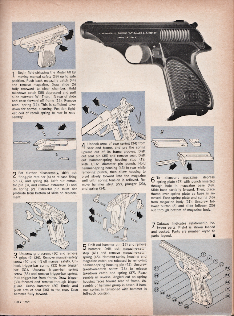 The Casual Shooter: The Bernardelli 60