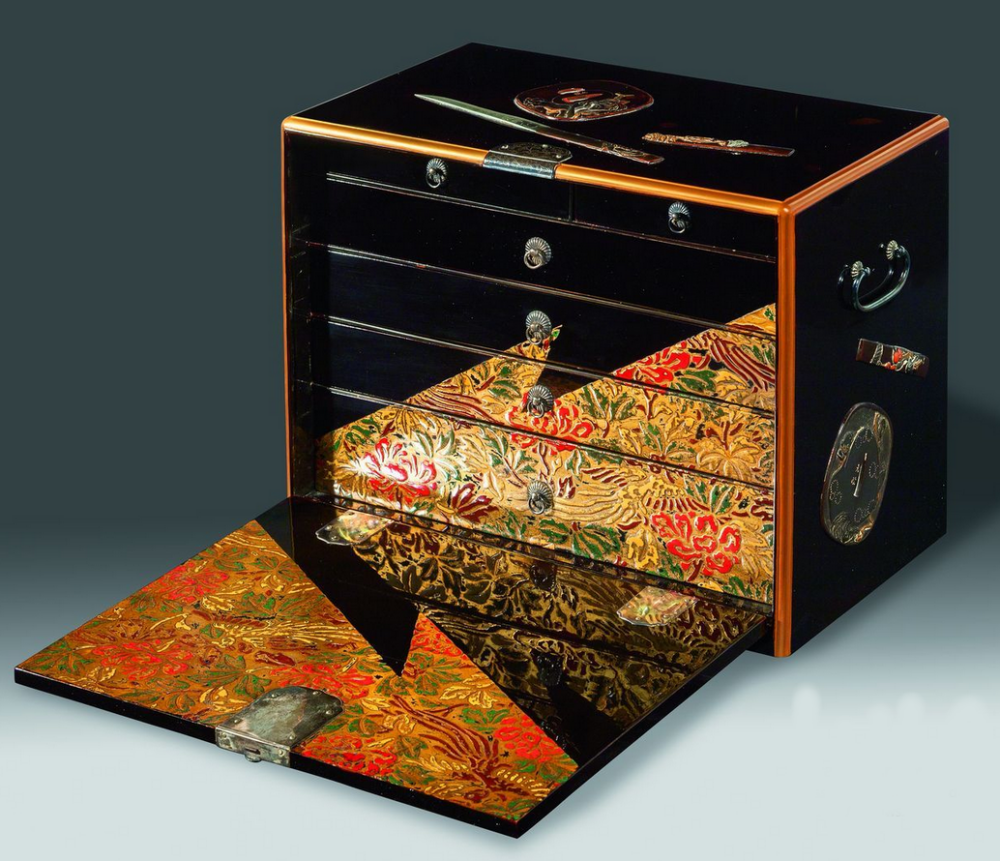 .: Perfection in Details. The Art of Japan in the Meiji Period (1868 ...