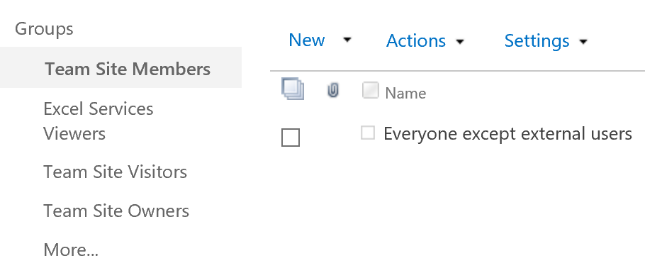 MoscoTech's How-To.: Migrate File Server to Sharepoint Online using WebDAV