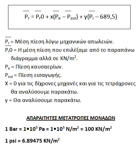 ΣΧΕΔΙΑΣΜΟΣ ΤΕΤΡΑΧΡΟΝΟΥ ΚΙΝΗΤΗΡΑ ΕΣΩΤΕΡΙΚΗΣ ΚΑΥΣΗΣ