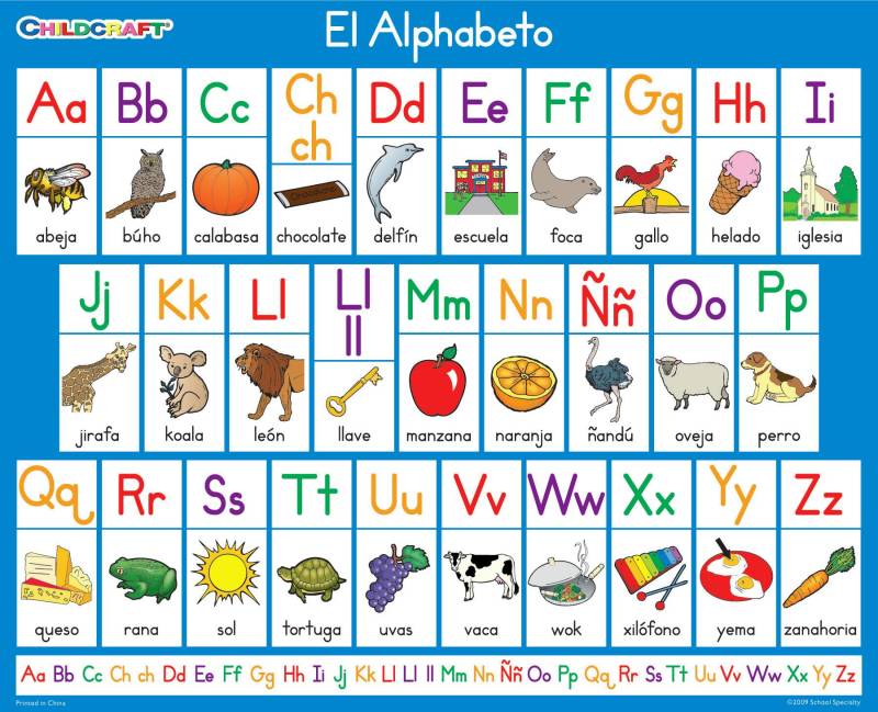 Lindley Connections Spanish Dates Days Months lindley-connections-spanish-dates-days-months