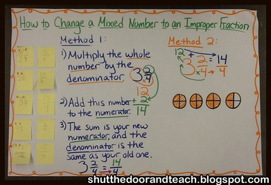 Shut the Door and Teach: How to Teach Mixed Numbers and Improper Fractions