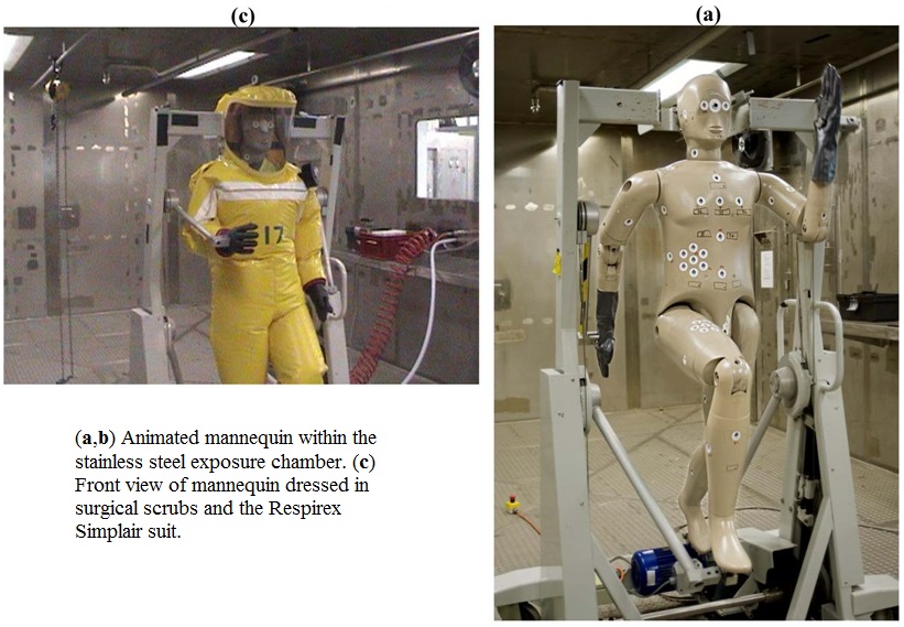 Evaluation of the Operator Protection Factors Offered by Positive ...
