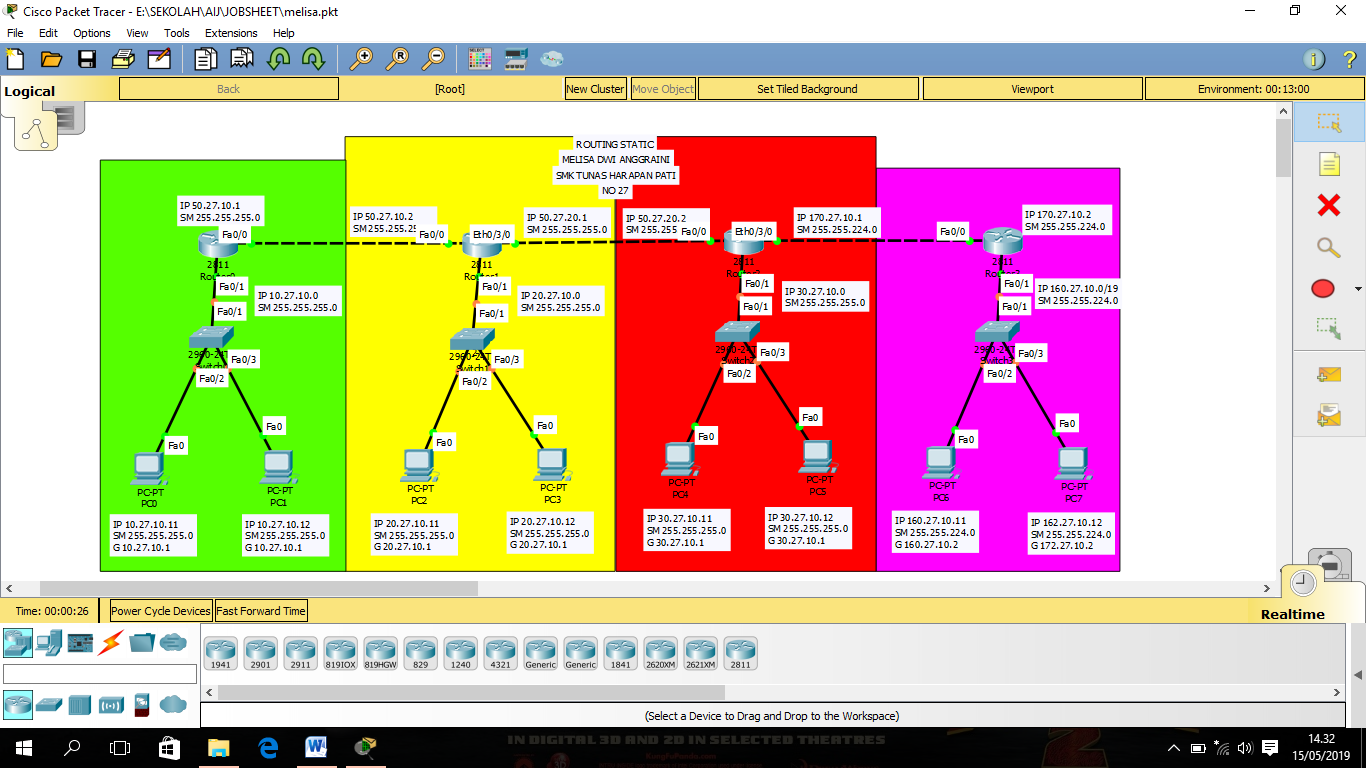 Gambar Topologi Routing Static 4 Router ~ melisadwia27