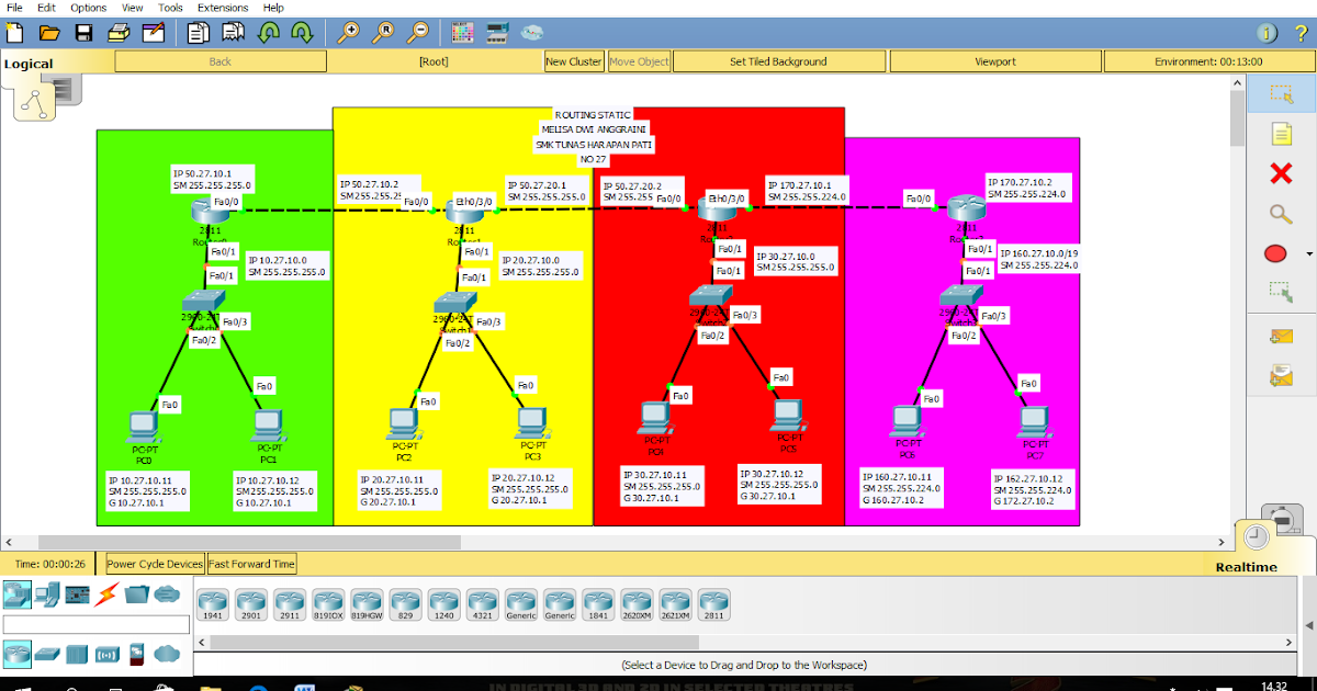 Gambar Topologi Routing Static 4 Router ~ melisadwia27