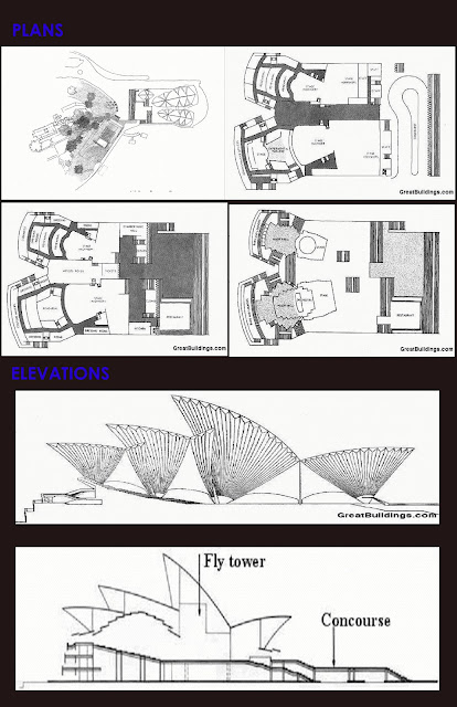 ARCH3611SP12TANZINAD: Sydney Opera House