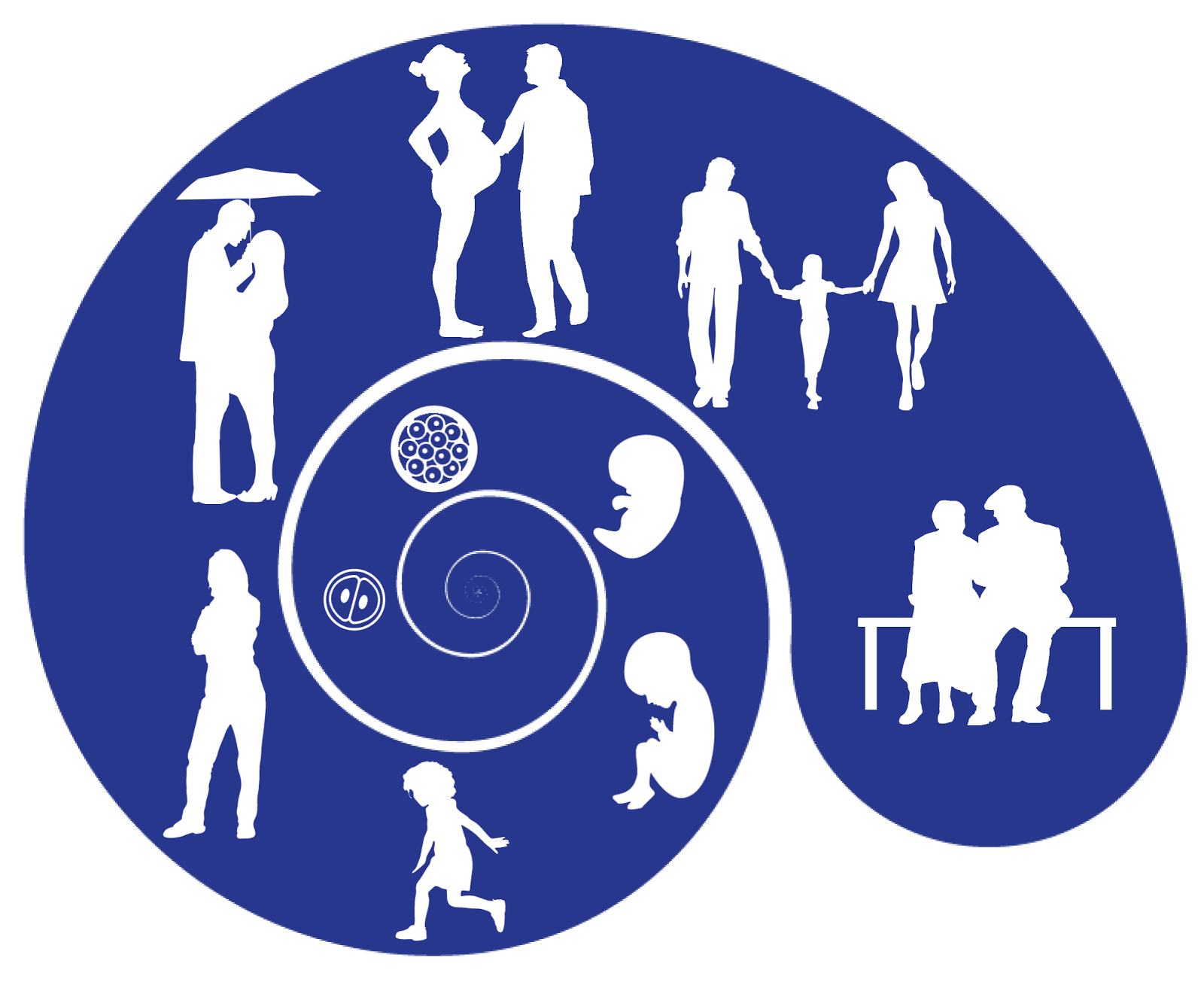 Éticoloso: Bioética