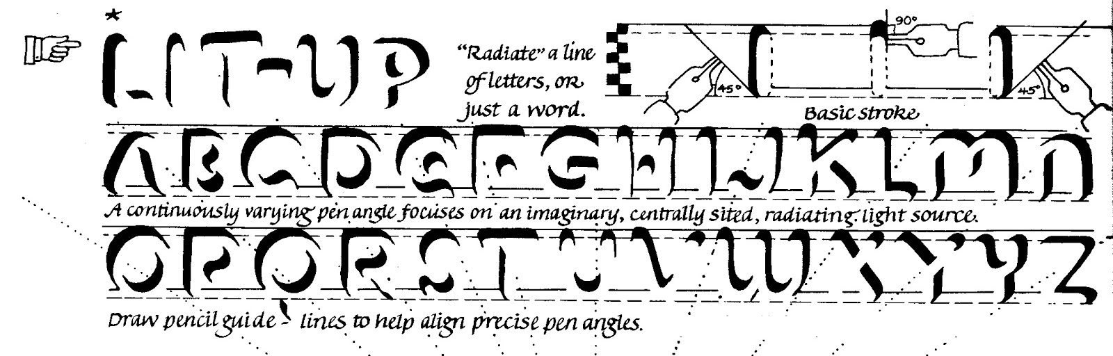 Margaret Shepherd: Calligraphy Blog: 143 Radiant Idea