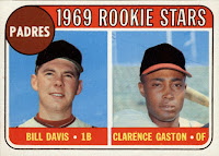 Rating The Rookies: 1967 Topps Indians Rookie Stars: Bill Davis, Gus Gil