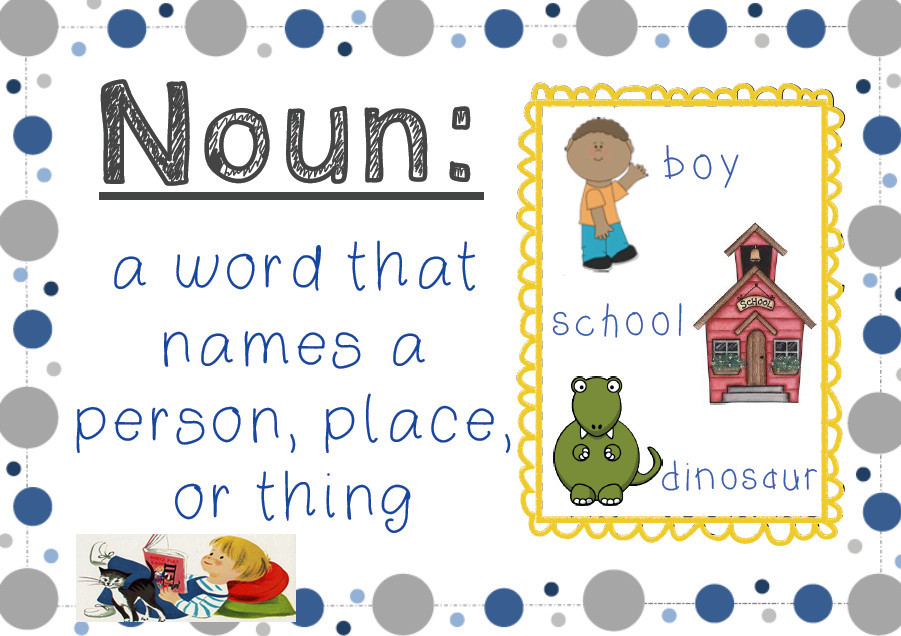 Pengenalan dan Pemahaman Materi Bahasa Inggris tentang Kata Benda (NOUN ...