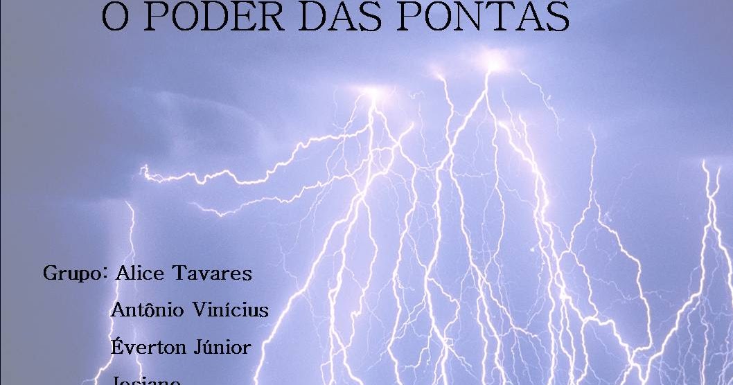 Física Sem Fronteiras: Trabalho: O Poder das Pontas