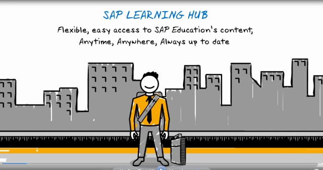 Softwin SAP Education: SAP learning Hub
