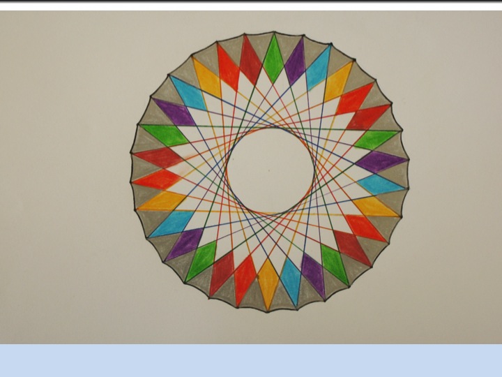 Mathematics in Art Course: Tues Nov 12 - Presentation 8: Conics and ...