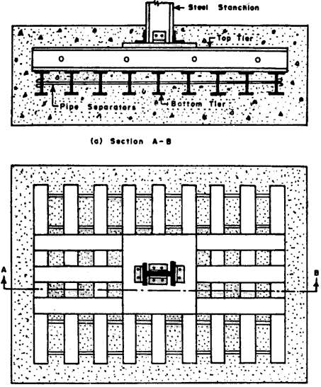 GRILLAGE FOOTING - The Engineer