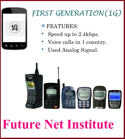 What is 1G First Generation of Wireless Telecommunication .[पहले दौर का ...