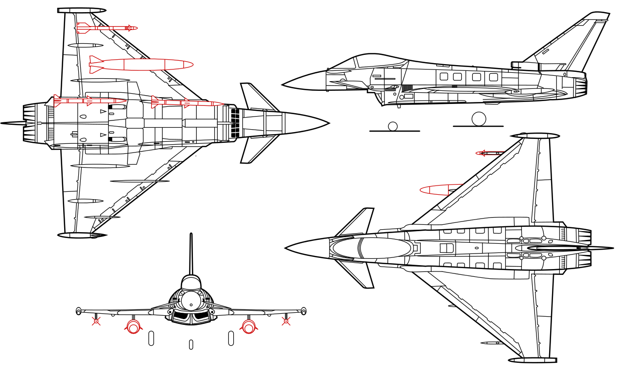 aeromáquina: El Eurofighter Typhoon