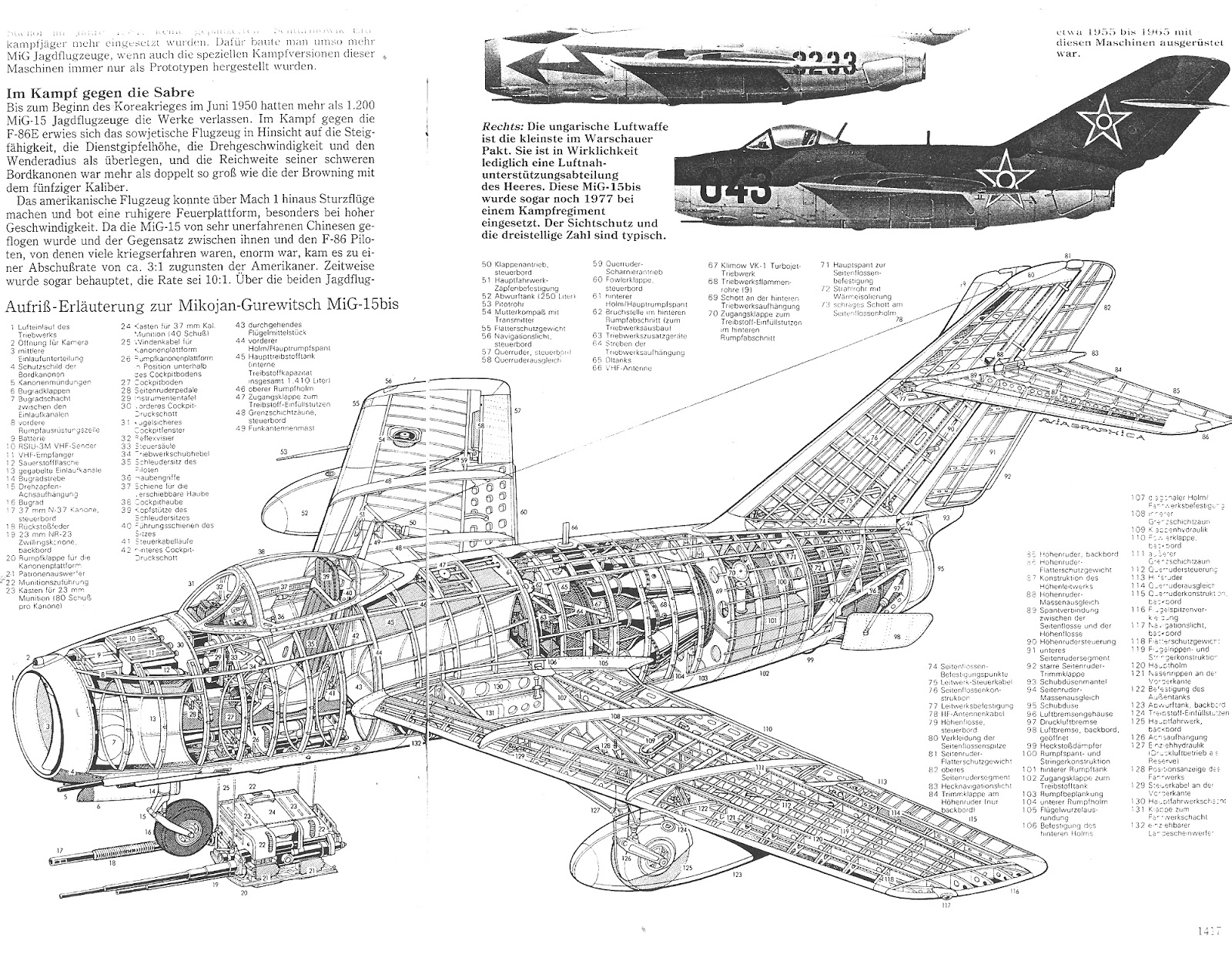 Sextant Blog: 1.) МиГ-15бис-УТИ Истребитель - Mikoyan - Gurevich MiG ...