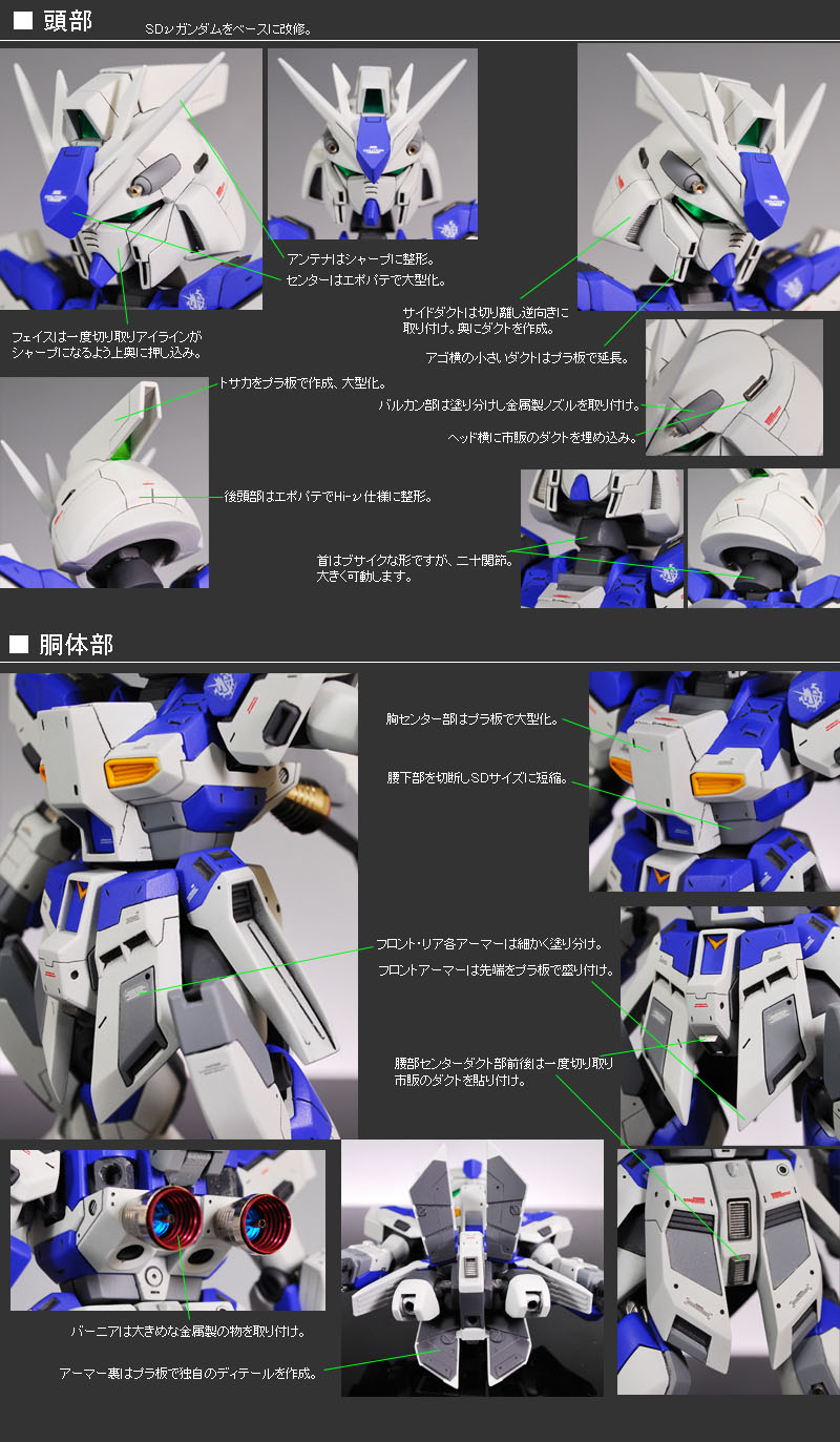 GUNDAM GUY: SD RX-93-V2 Hi-V Gundam - Custom Build