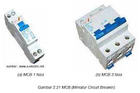 Cara Memasang MCB Instalasi Rumah 1 Fasa ~ P2TL (Penertiban Pemakaian ...
