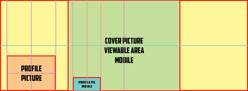 Eccentric at Large: Making FaceBook Cover Pictures For Desktop & Mobile